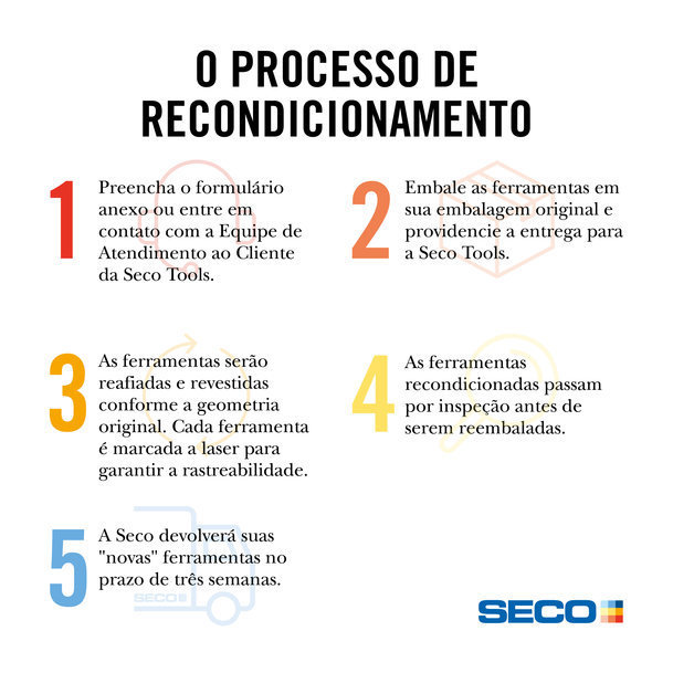 Serviço de Recondicionamento de Ferramentas Seco cresce mais de 30% – e ...